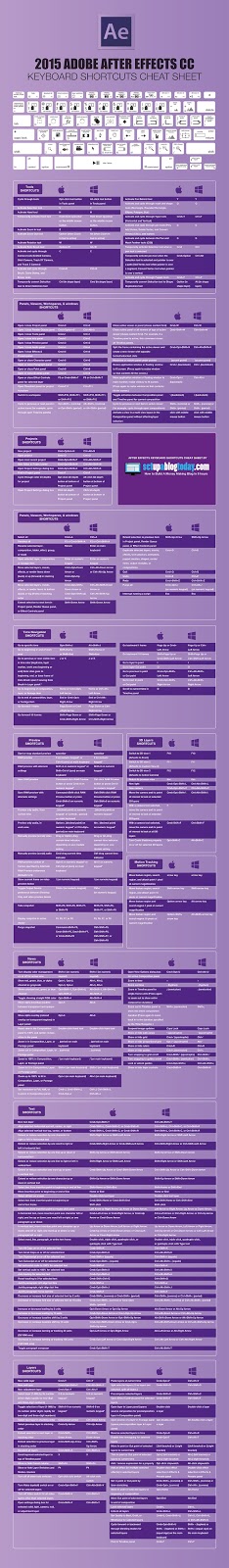Keyboard Shortcuts After Effect Terbaru