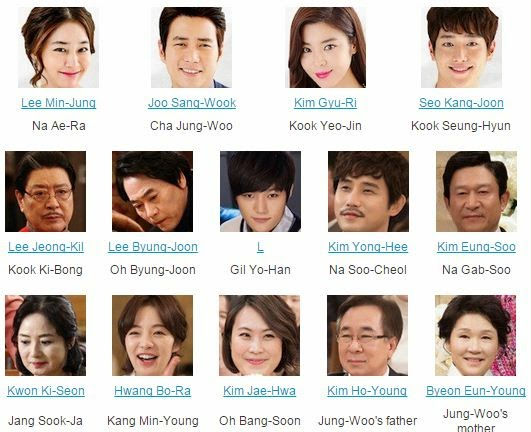 amourpixie : (Korean Drama) Cunning Single Lady