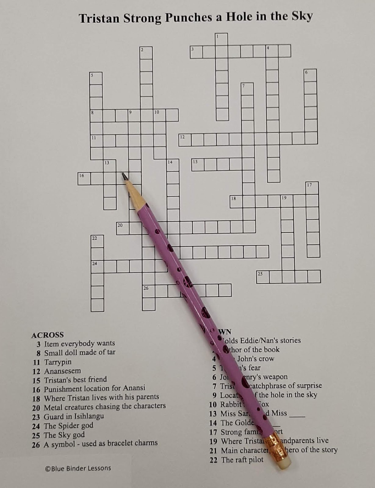 Blue Binder Lessons: Tristan Strong Novel Study