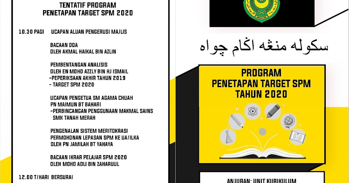 SM AGAMA CHUAH: Penetapan Target SPM 2020