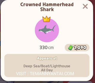 Play Together : Fish List and Location. How to Get Fish in Play ...