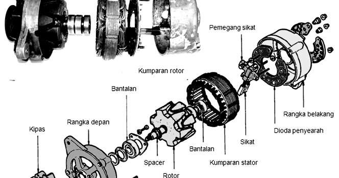 Gambar Alternator Mobil - Belajar Menggambar