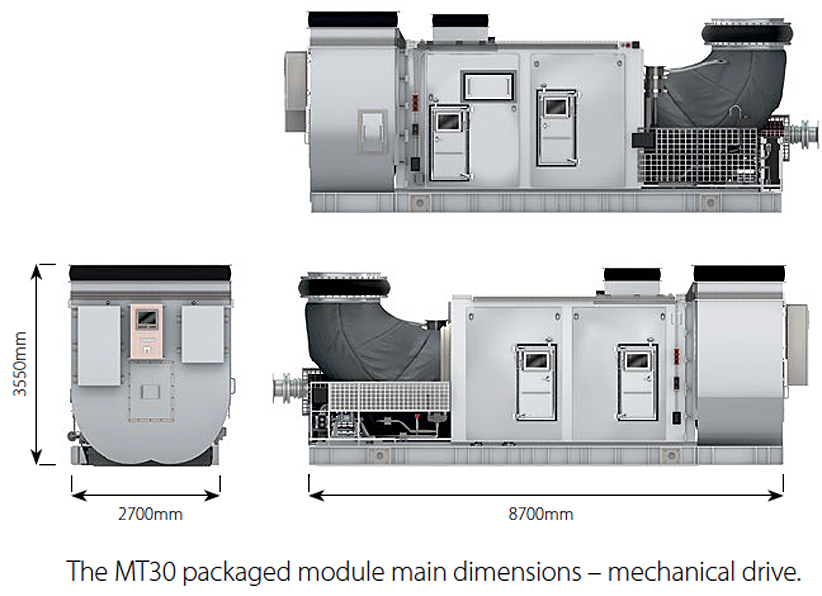 SI VIS PACEM, PARA BELLUM: La Rolls-Royce MT30 (Marine Turbine) è un ...