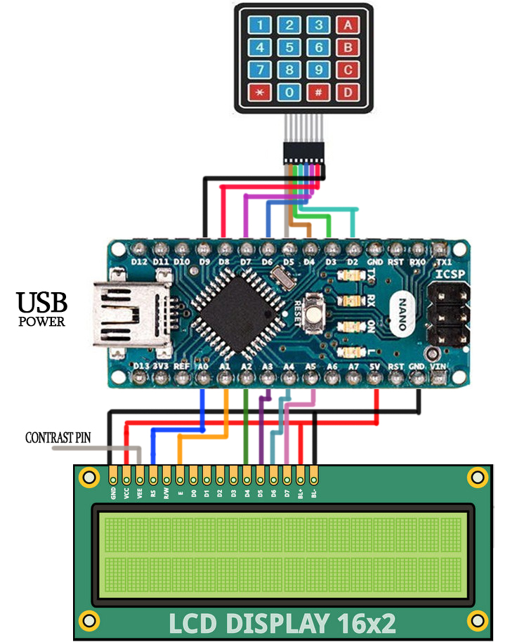 Mind Magic Game in Arduino - Birthday Finder - STUDY EMBEDDED