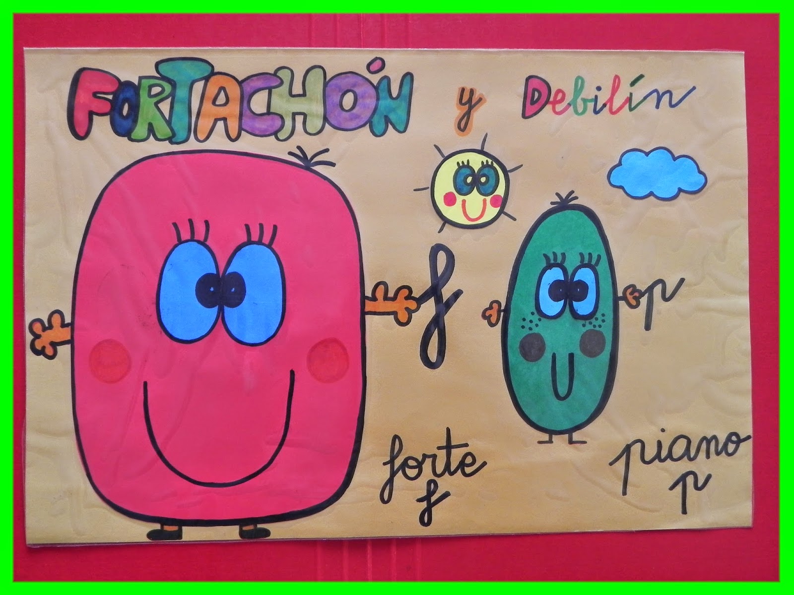 EL VIAJE DE LAS NOTAS MUSICALES: LOS DOMADORES, FORTACHÓN Y DEBILÍN Y ...