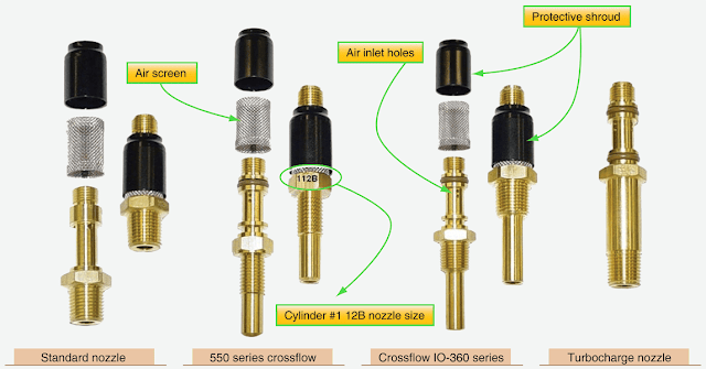 Aircraft Reciprocating Engine Fuel Injection Systems | Aircraft Systems