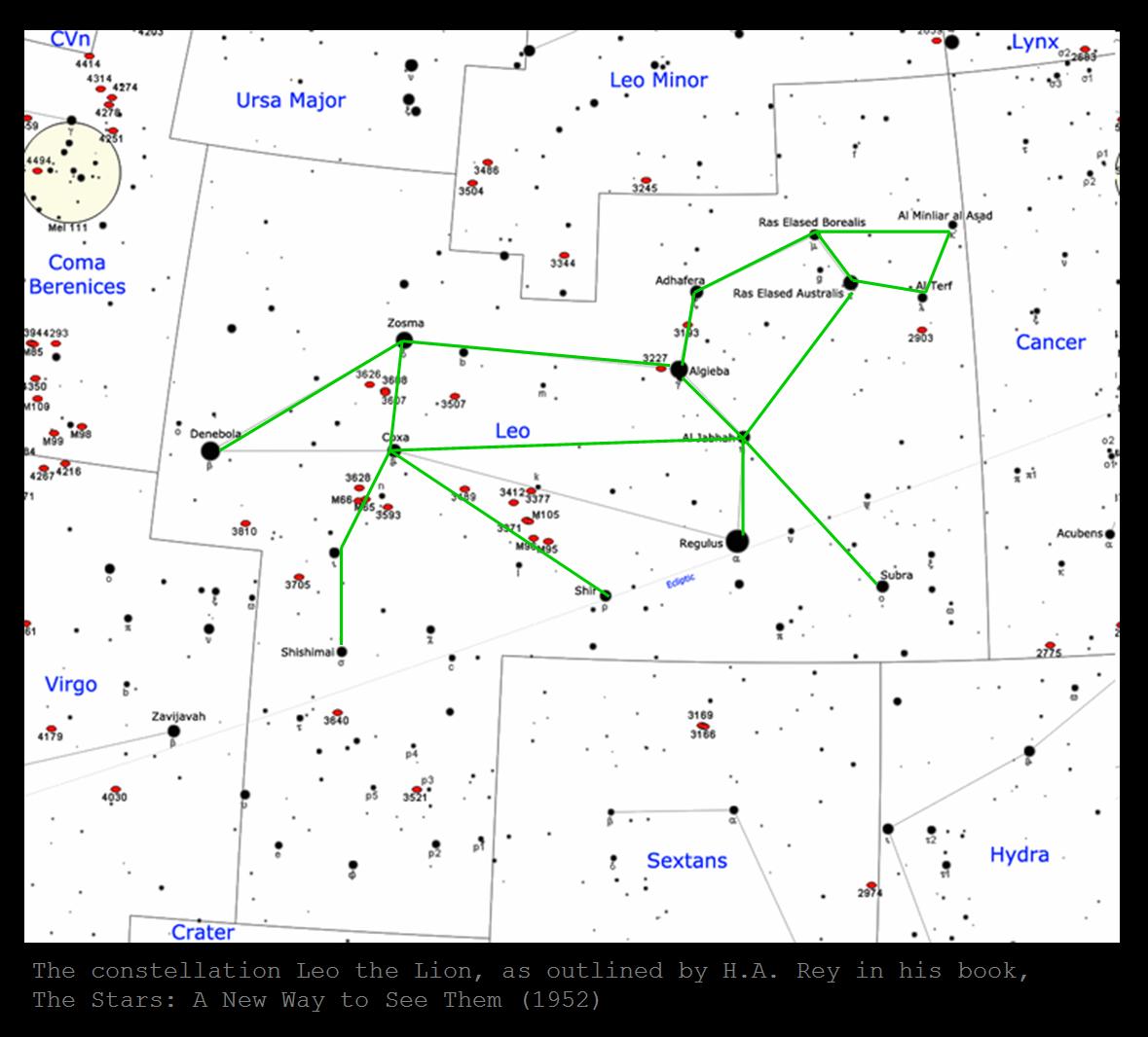 The Mathisen Corollary: Leo rising into prominence in the evening sky