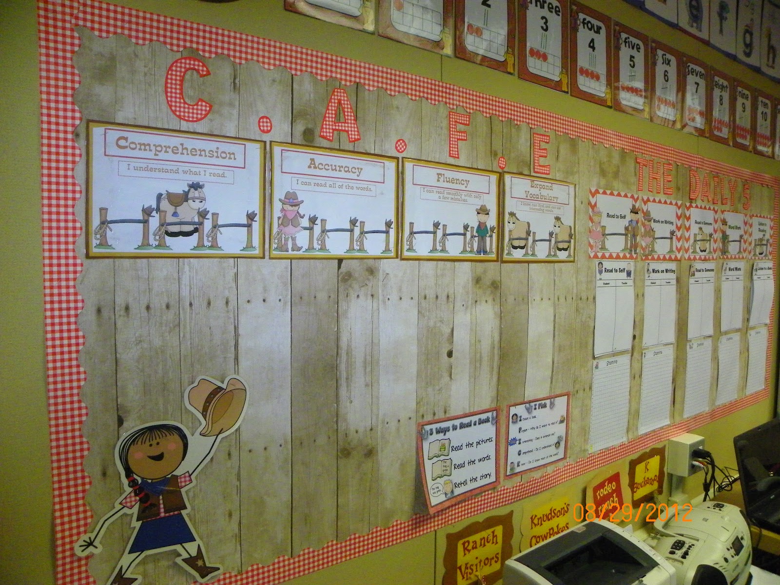 KINDERWORLD: The Daily 5 in Action