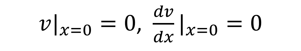 FEM: How Finite Element Method (FEM) Works?