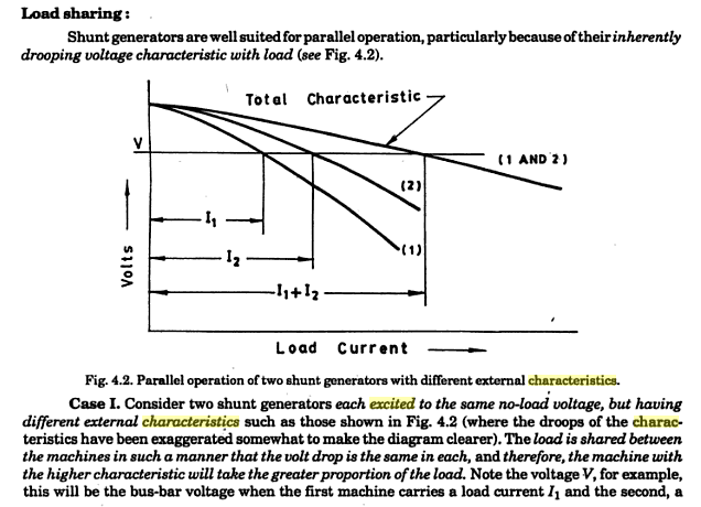 DC Generator-parallel operation of shunt generators