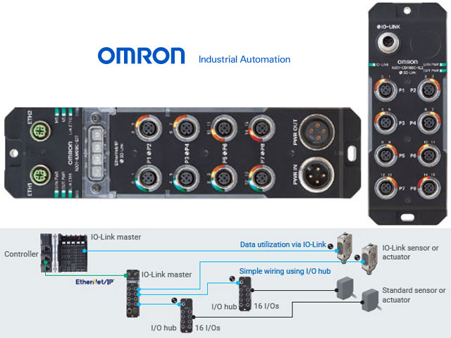 Omron