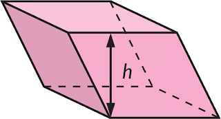 Glosario Dibujo Constructivo 2: Oblicuo: