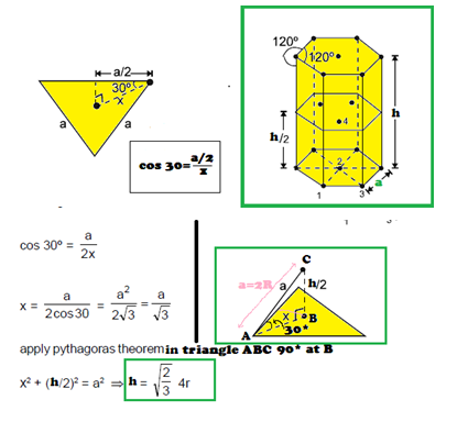 Welcome to Chem Zipper.com......: HEXAGONAL CLOSE PACKING (HCP):