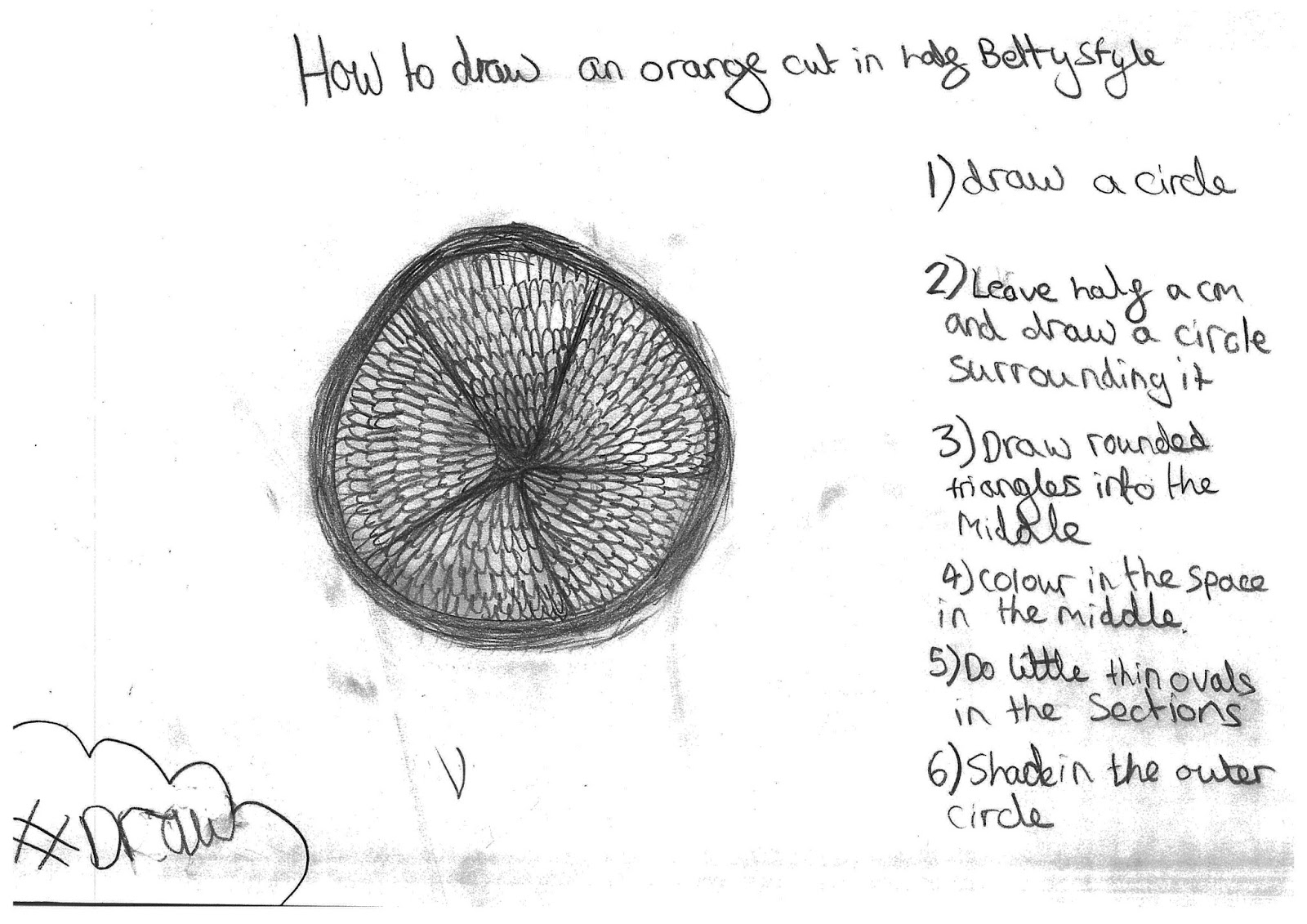 Arts Services & Products: How to Draw, Betty Style