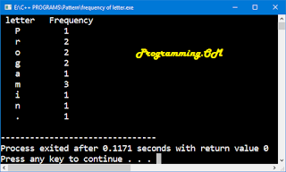 Program in C & C++ to count frequency of each letter in a string