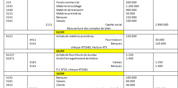 Exercice corrigé sur le livre journal comptable