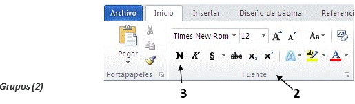 Microsoft Word 2010: Introducción
