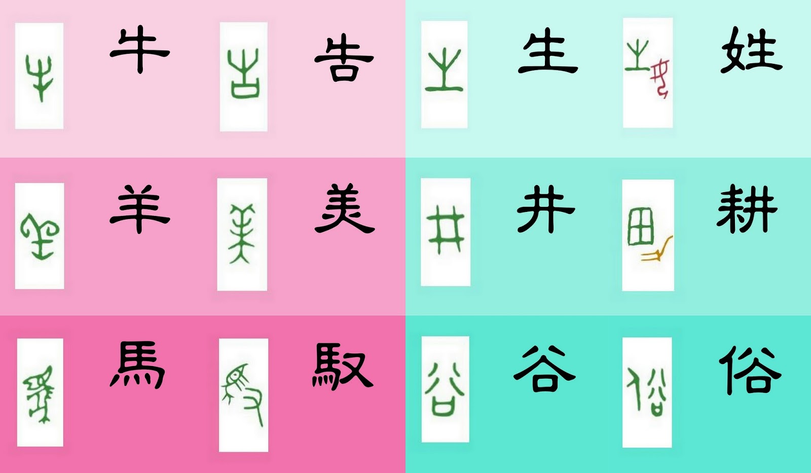 100 Storie dei Pittogrammi Cinesi: marzo 2016