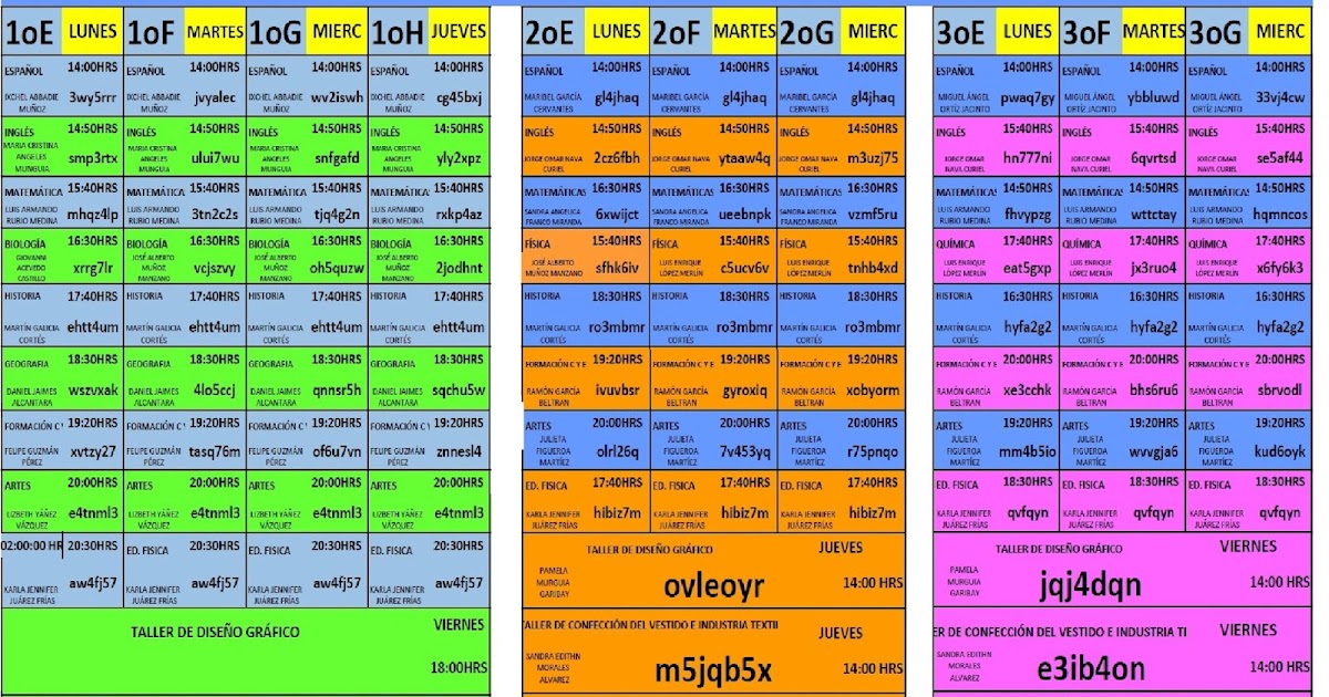 PROFESOR RAMÓN FORMACIÓN CÍVICA y ÉTICA: CÓDIGO DE CLASES EN LÍNEA ...