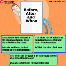 APRENDIENDO INGLÉS 2021 (LEARNING ENGLISH): PREPOSITIONS OF TIME ...