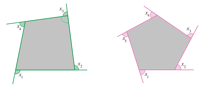 Polygons, Sum of Interior and Exterior Angles of a Polygon