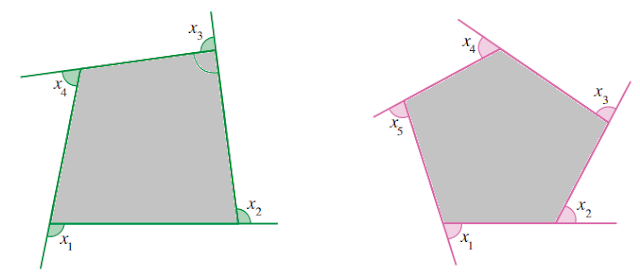 Polygons, Sum of Interior and Exterior Angles of a Polygon