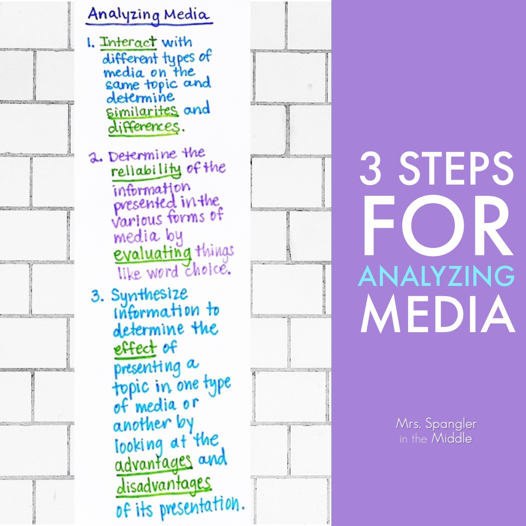 Media Literacy Activities For Middle School Mrs Spangler In The Middle media-literacy-activities-for-middle-school-mrs-spangler-in-the-middle