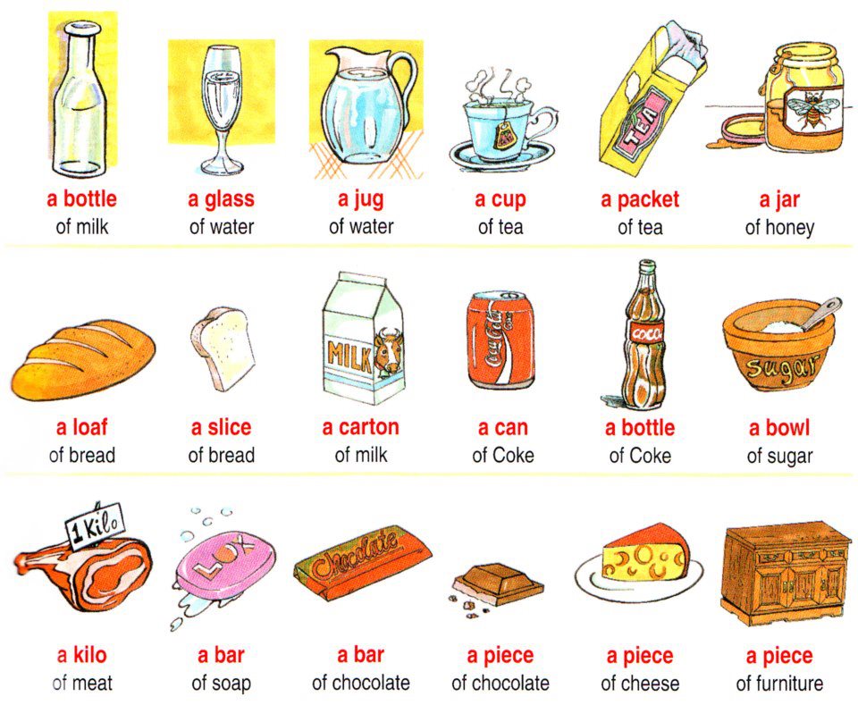MAQUILO'S BLOG: Food vocabulary