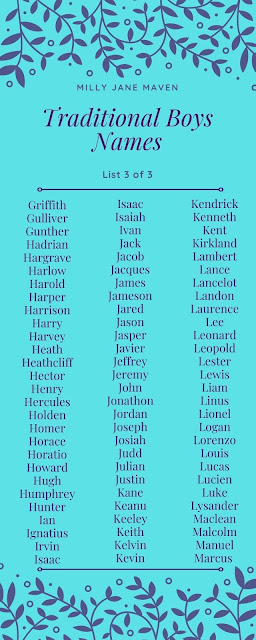 Milly Jane Maven: Writer's Tool Kit