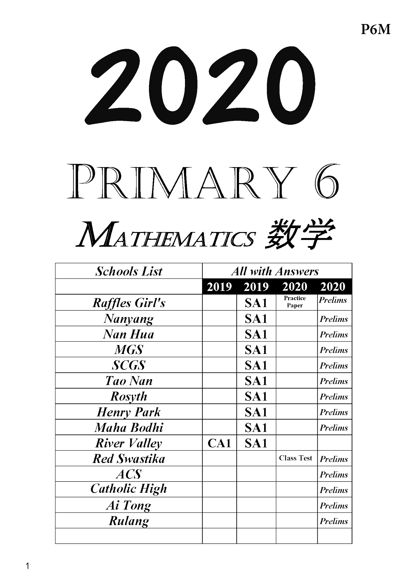Top Primary School Exam Paper : PRIMARY 6 2020