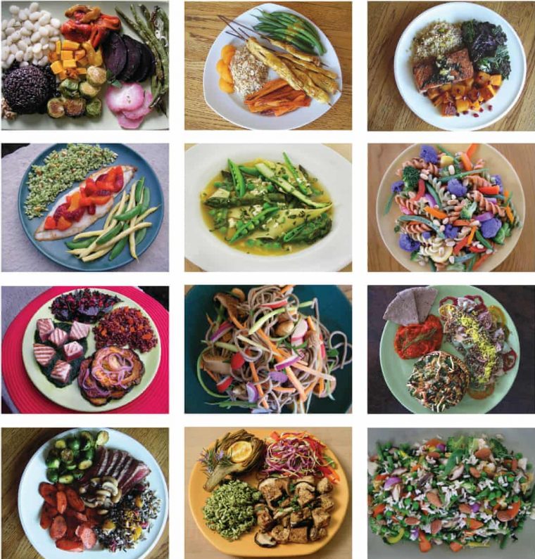 The ‘Planetary Health Diet’ Is the Only Diet to Consider This Year ...