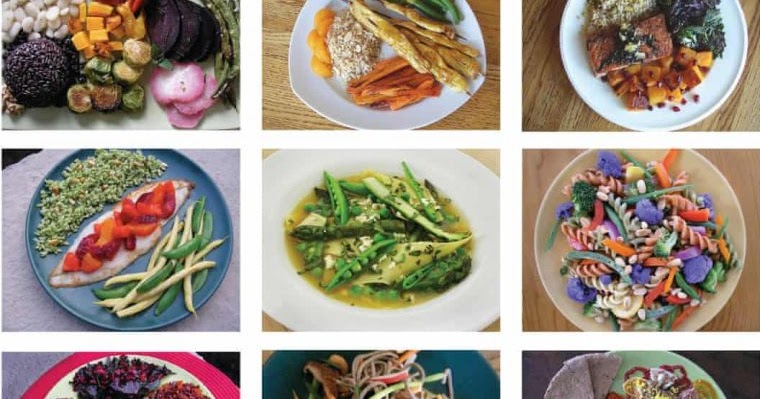 The ‘Planetary Health Diet’ Is the Only Diet to Consider This Year ...