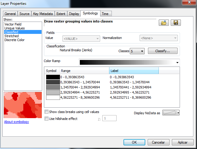Introdução aos mapas de kernel de densidade no ArcGIS 10.7