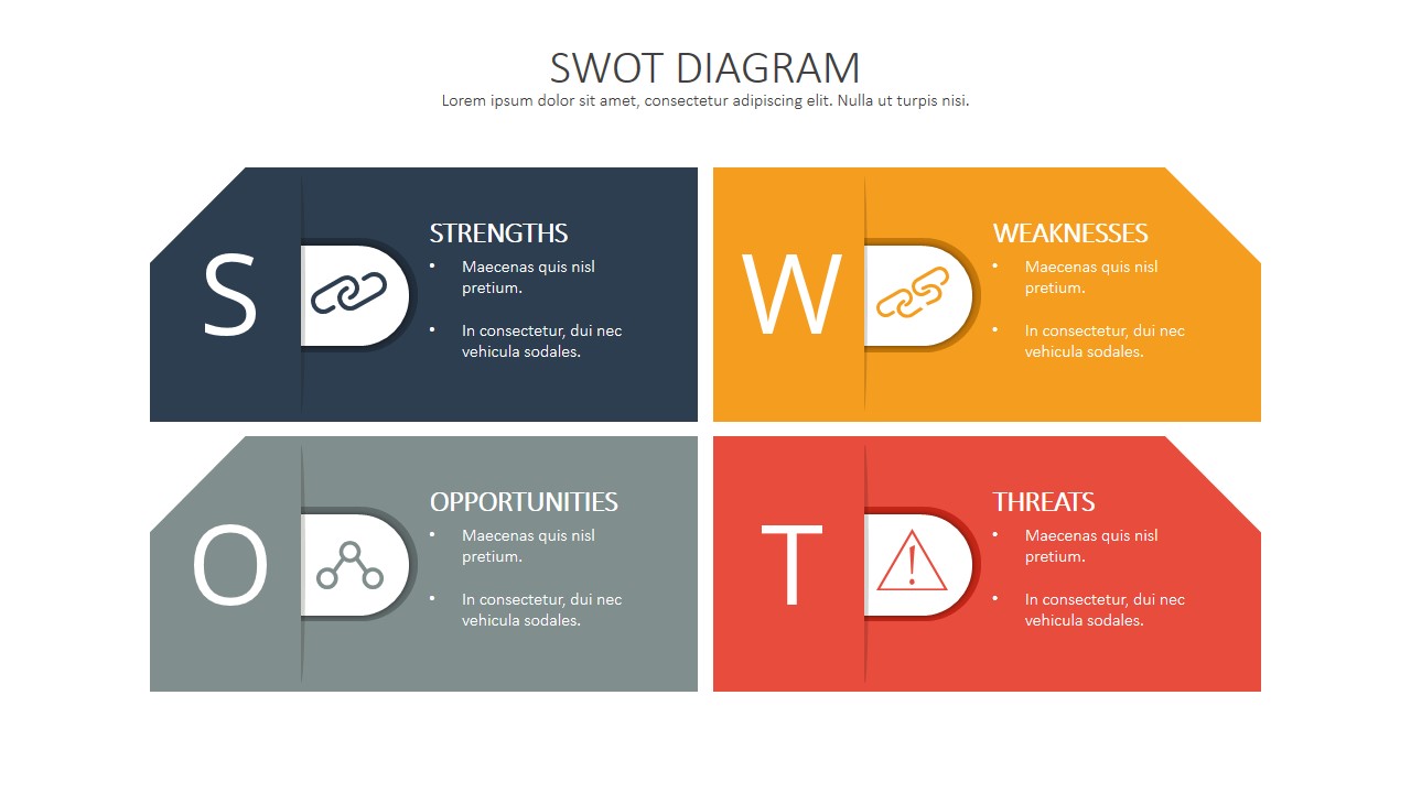 Tu Namu Swot Ppt tu-namu-swot-ppt