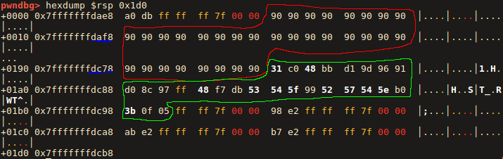 Part 2 | Stack-based Buffer Overflow exploitation to shell by example ...