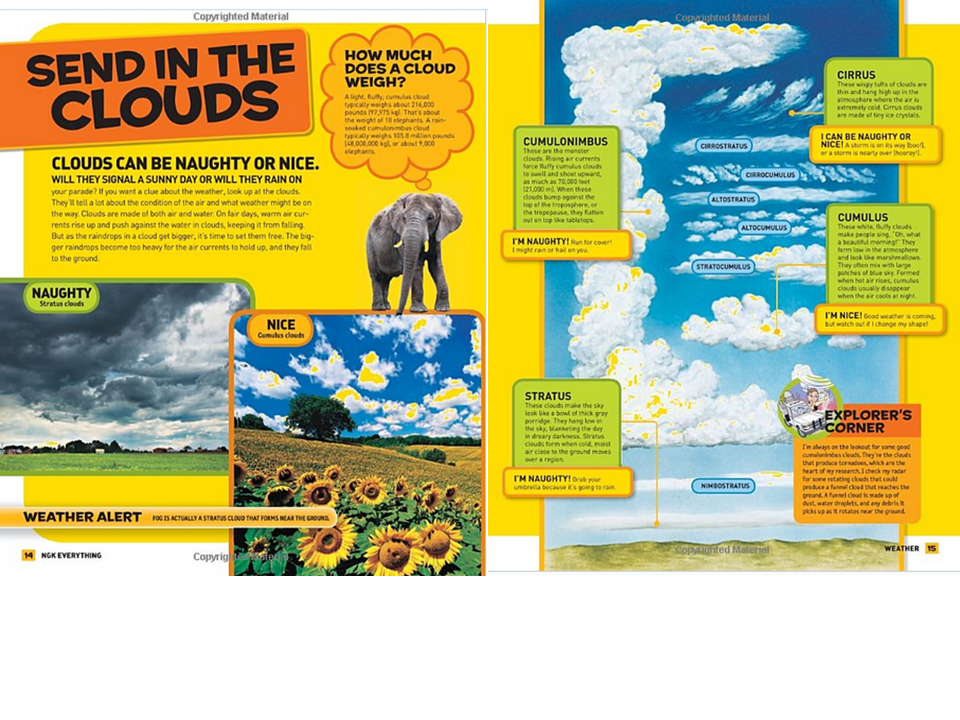 Collaboration Cuties: Must Read Science Mentor Text- Nonfiction Book ...