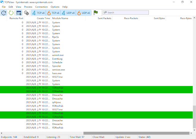 Tcpview for windows - railraf