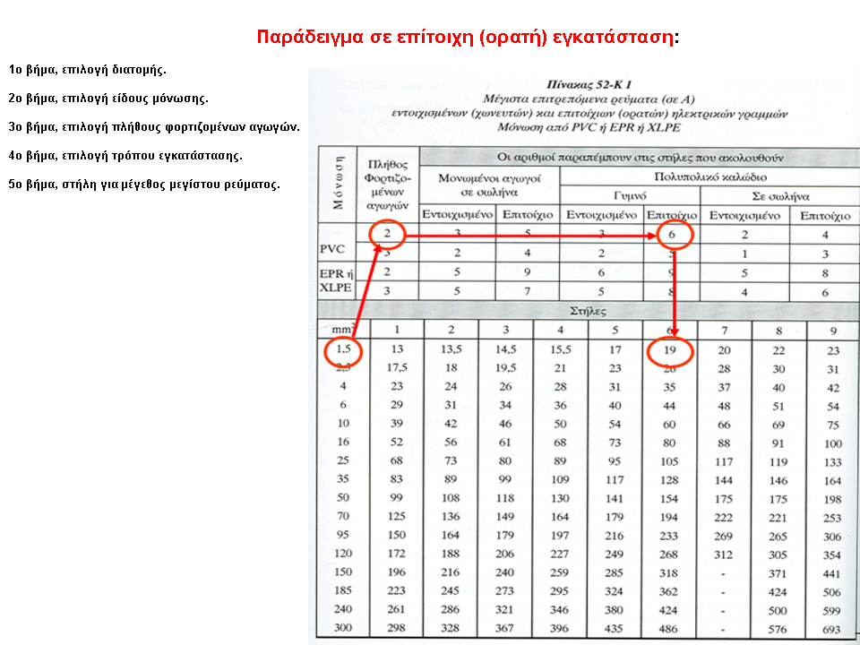 mixanikos 365 blog για μηχανολόγο ηλεκτρολόγο: Υπολογισμός ισχύος ...