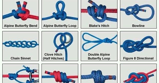 SIMPLE ENGINEERING SOLUTIONS: Useful Knots