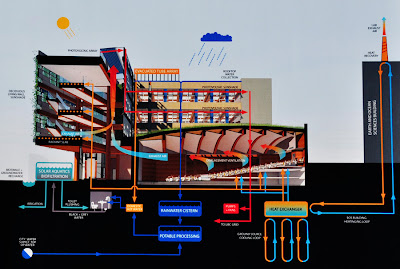 MY ARCHITECTURAL MOLESKINE®: CENTRE FOR INTERACTIVE RESEARCH ON ...