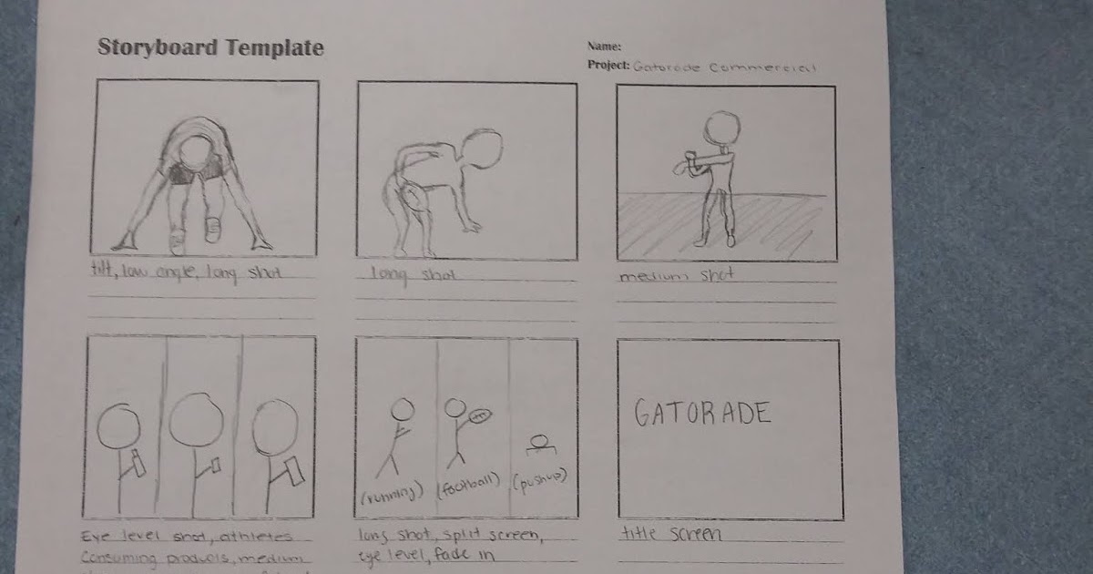 AICE Media Studies blog: Storyboard, Camera Movement, and Angles