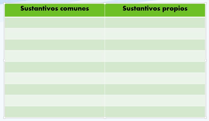 Aula Virtual Tercer grado: LENGUA CASTELLANA (El sustantivo) Aula Virtual Tercer grado: LENGUA CASTELLANA (El sustantivo)
