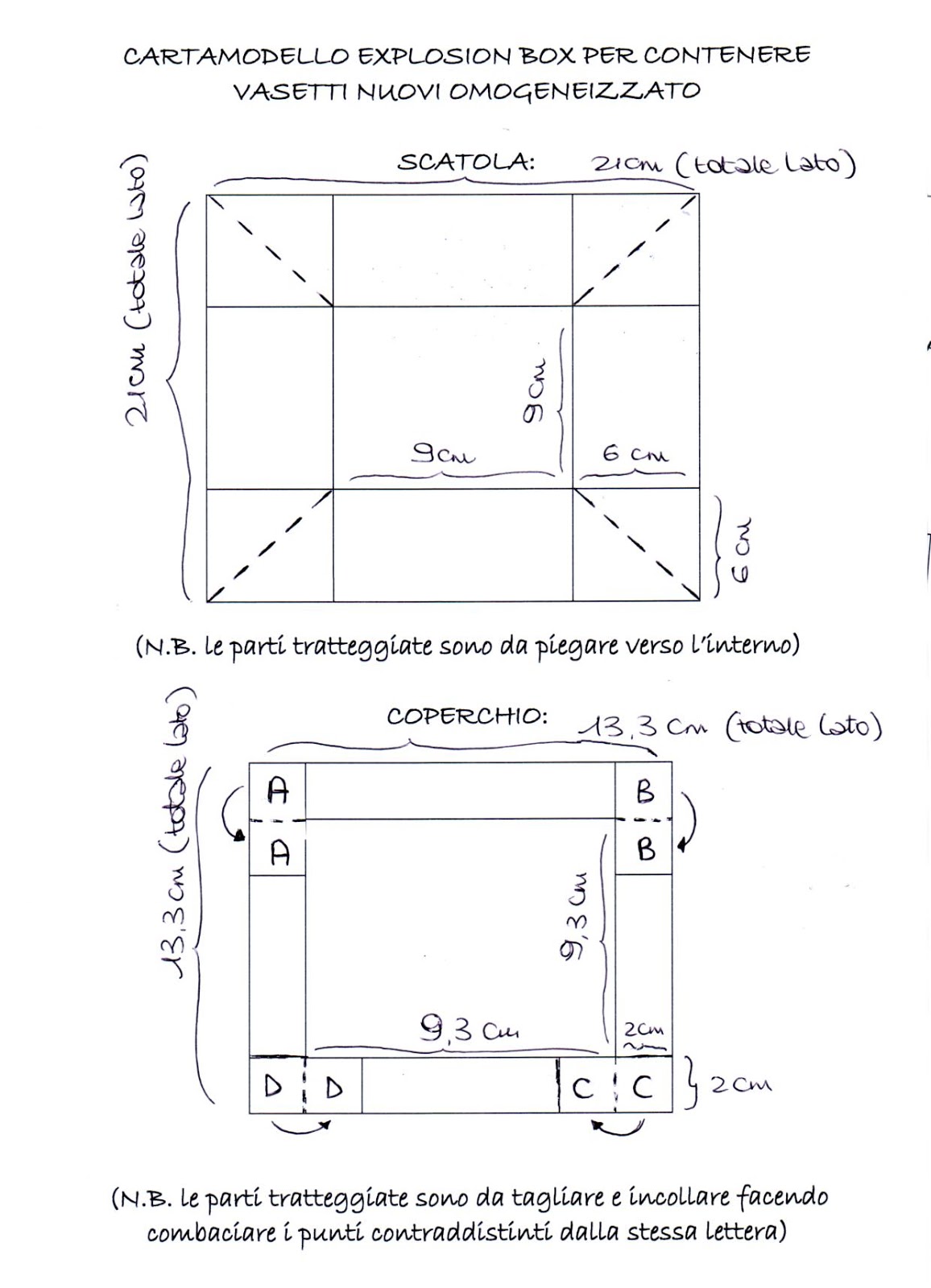 angyelmade: ..i cartamodelli delle explosion box di ieri!