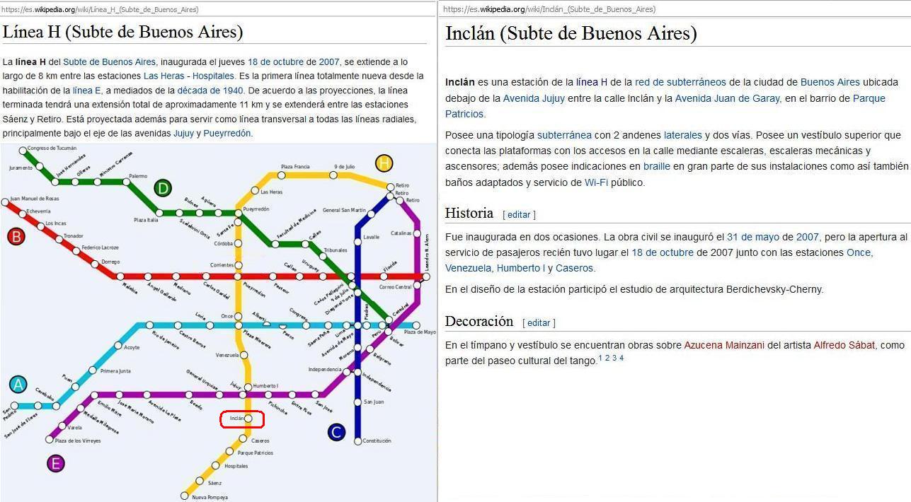 GARDEL EN SUS MONUMENTOS: En la estación Inclán del Subte H - Buenos Aires