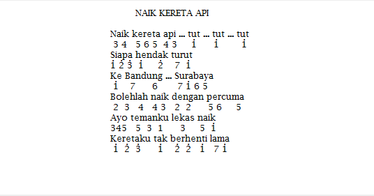 Not Angka Lagu Naik Kereta Api | Pianika | Recorder | Keyboard | Suling ...