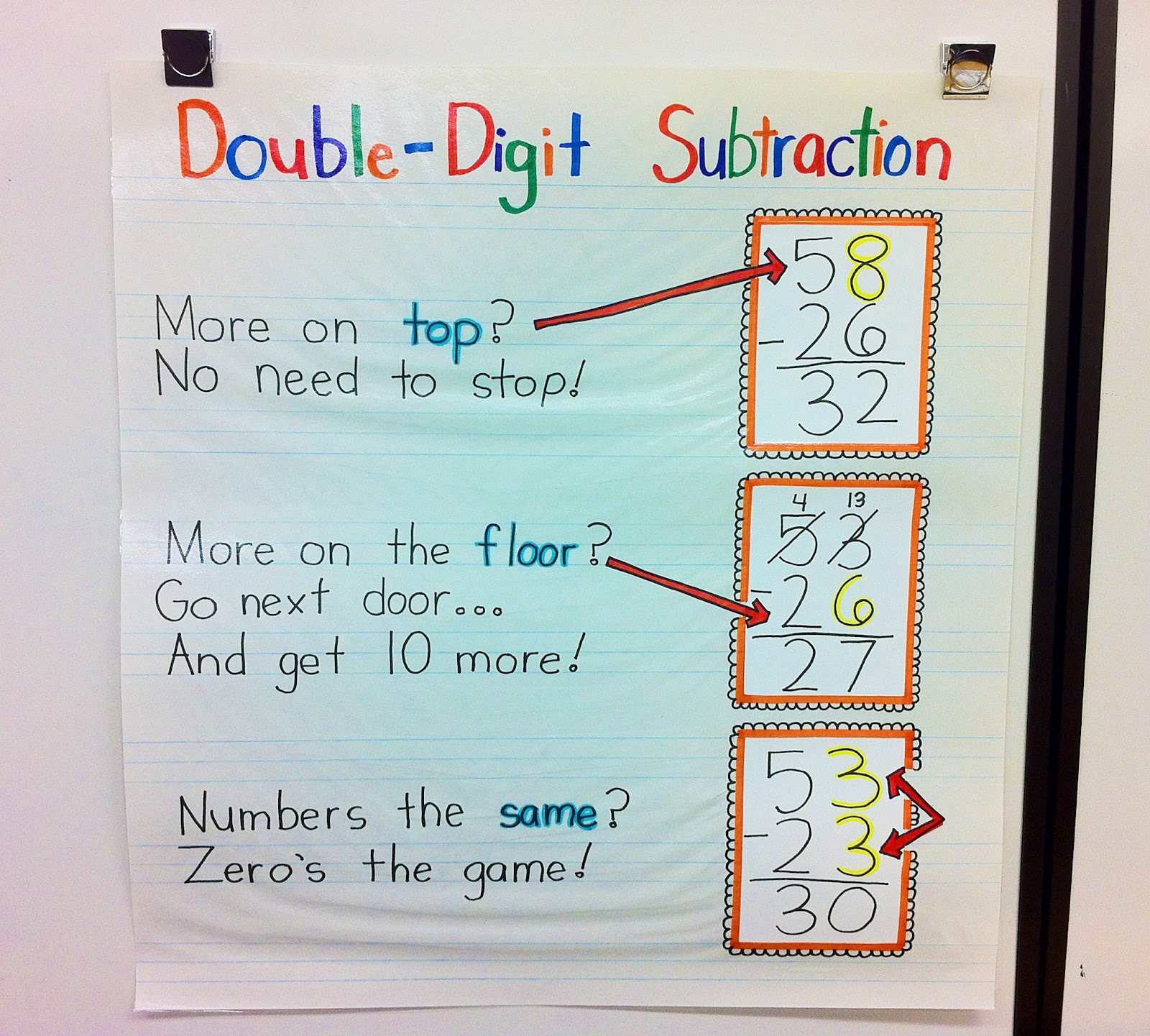 the-teacher-wife-double-digit-math-packet-triple-digit-too