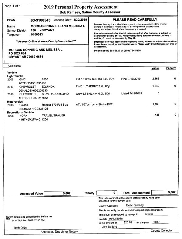 Bad City of Little Rock: Where do LRPD take-home vehicles go? Episode ...
