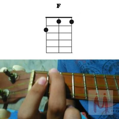 Mengenal dan Belajar 11 Chord Ukulele Senar 3 Mudah - Mingseli