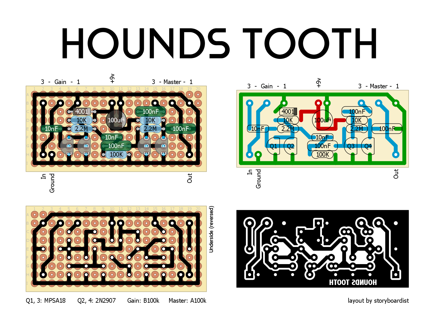 Perf and PCB Effects Layouts: Devi Ever Hounds Tooth