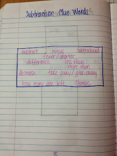 Ms. Cao's 4th Grade Math: Subtracting Across Zeros & Adding and ...